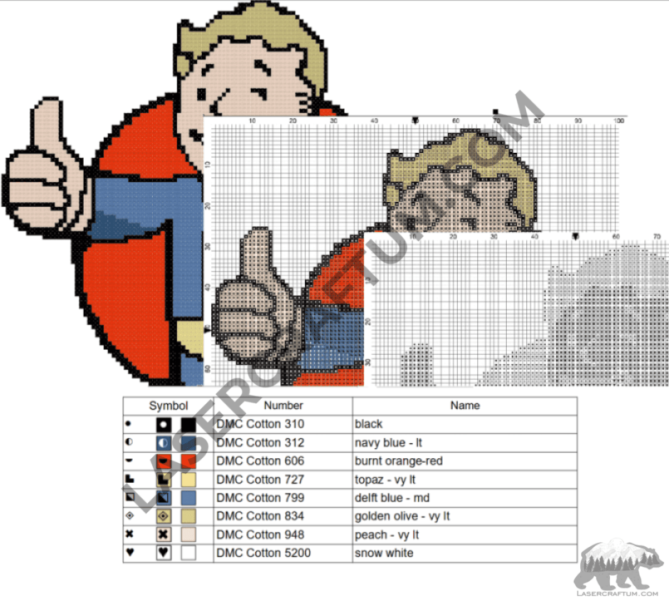 Vault Boy Cross Stitch PDF Pattern - LaserCraftum